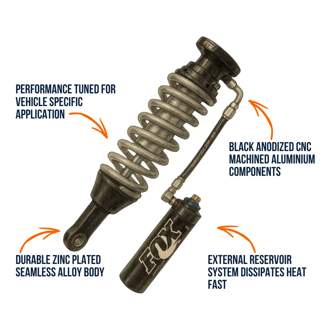 FOX Lift Kits for RAM 1500 DT & DS | Fulcrum Suspensions