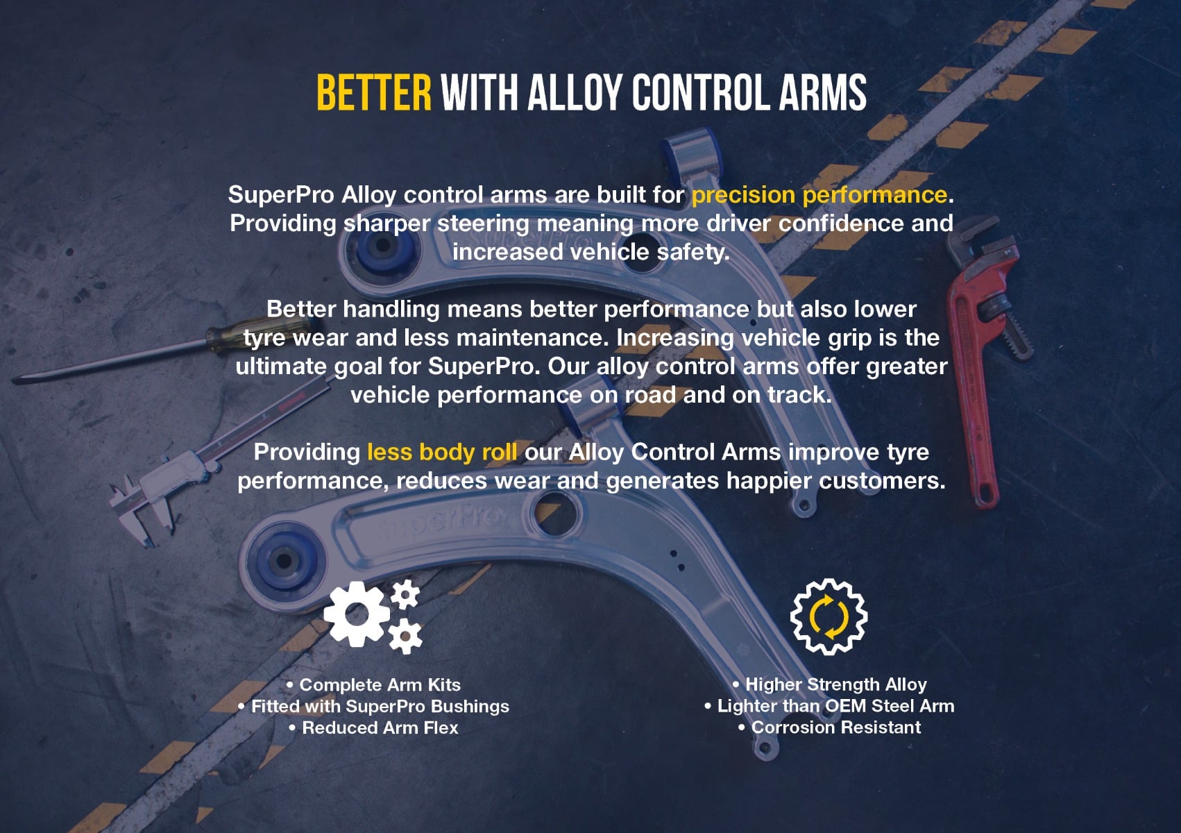 SuperPro Control Arms | Performance & 4WD Control Arms